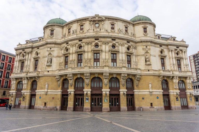 Is Malaga Expensive? A Guide to Prices in Malaga - The World Was Here First