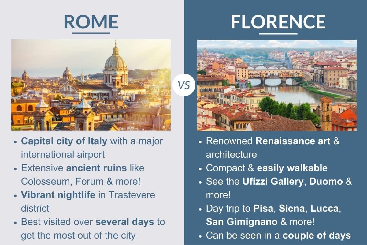 Rome vs Florence: Which Italian City to Visit? - The World Was Here First