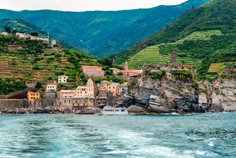 Is Sicily Expensive? A Guide to Prices in Sicily - The World Was Here First