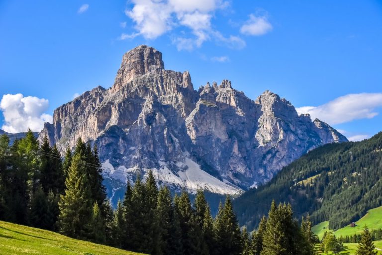 Is Milan Expensive? A Guide to Prices in Milan - The World Was Here First