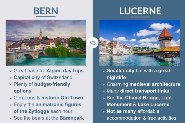 Bern or Lucerne: Which Swiss City to Visit? - The World Was Here First