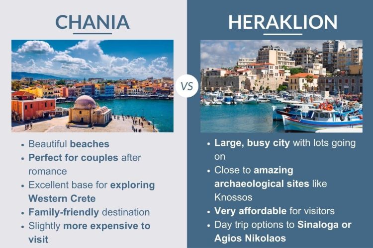Chania or Heraklion: Which Crete City to Visit? - The World Was Here First