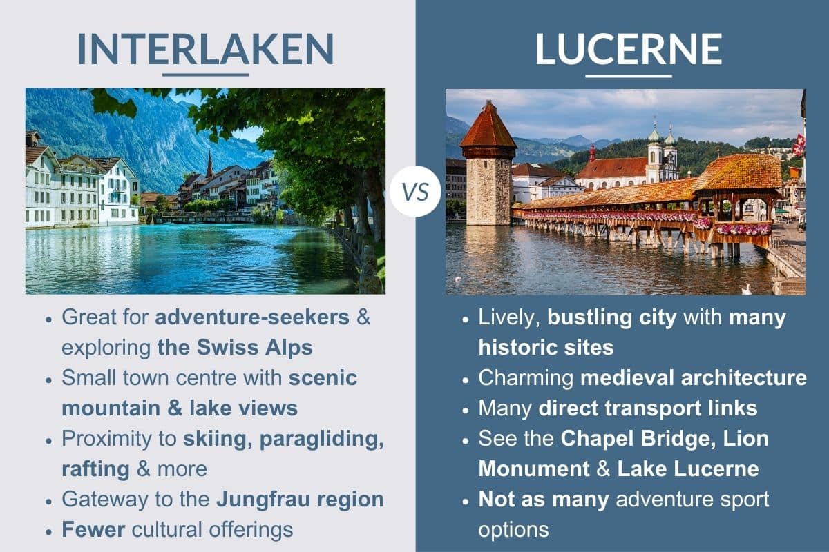 Interlaken or Lucerne: Which Swiss City to Visit? - The World Was Here ...