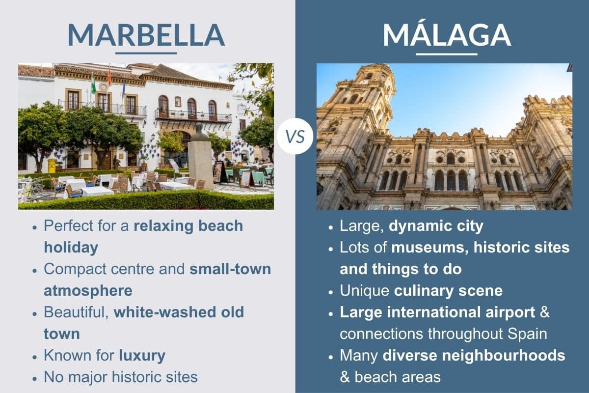 Marbella or Malaga: Which Spanish City to Visit? - The World Was Here First