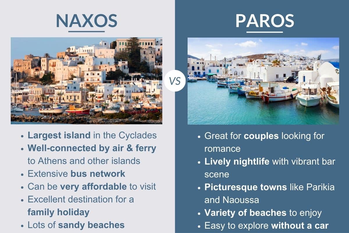 Naxos or Paros: Which Greek Island to Visit? - The World Was Here First