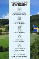 Is Sweden Expensive? A Sweden Trip Cost Guide - The World Was Here First