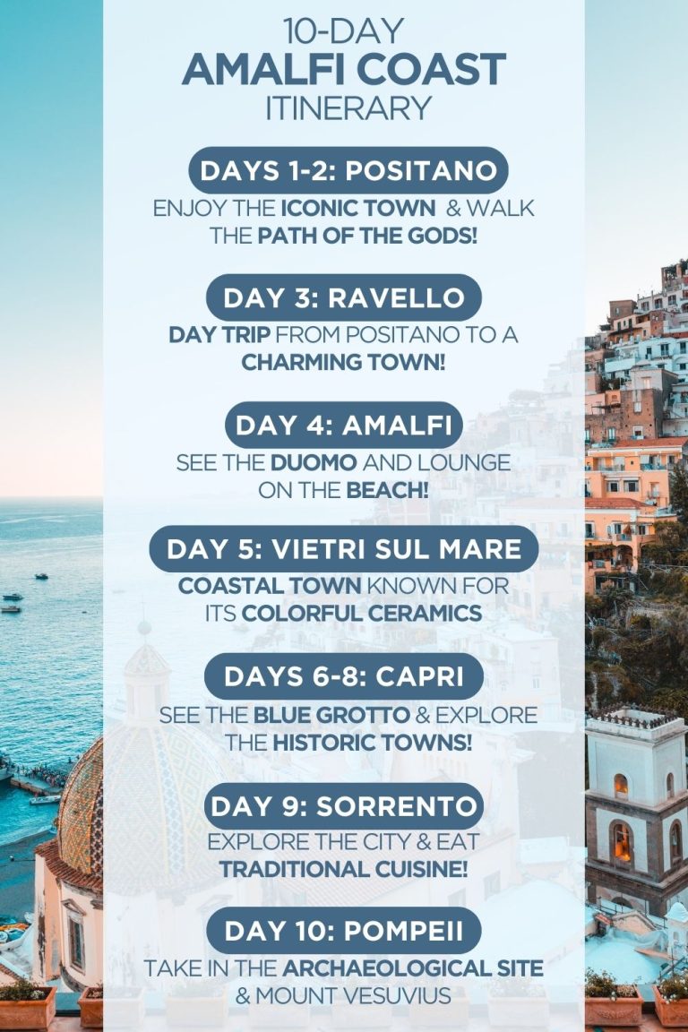 The Ultimate 7 to 10-Day Amalfi Coast Itinerary - The World Was Here First