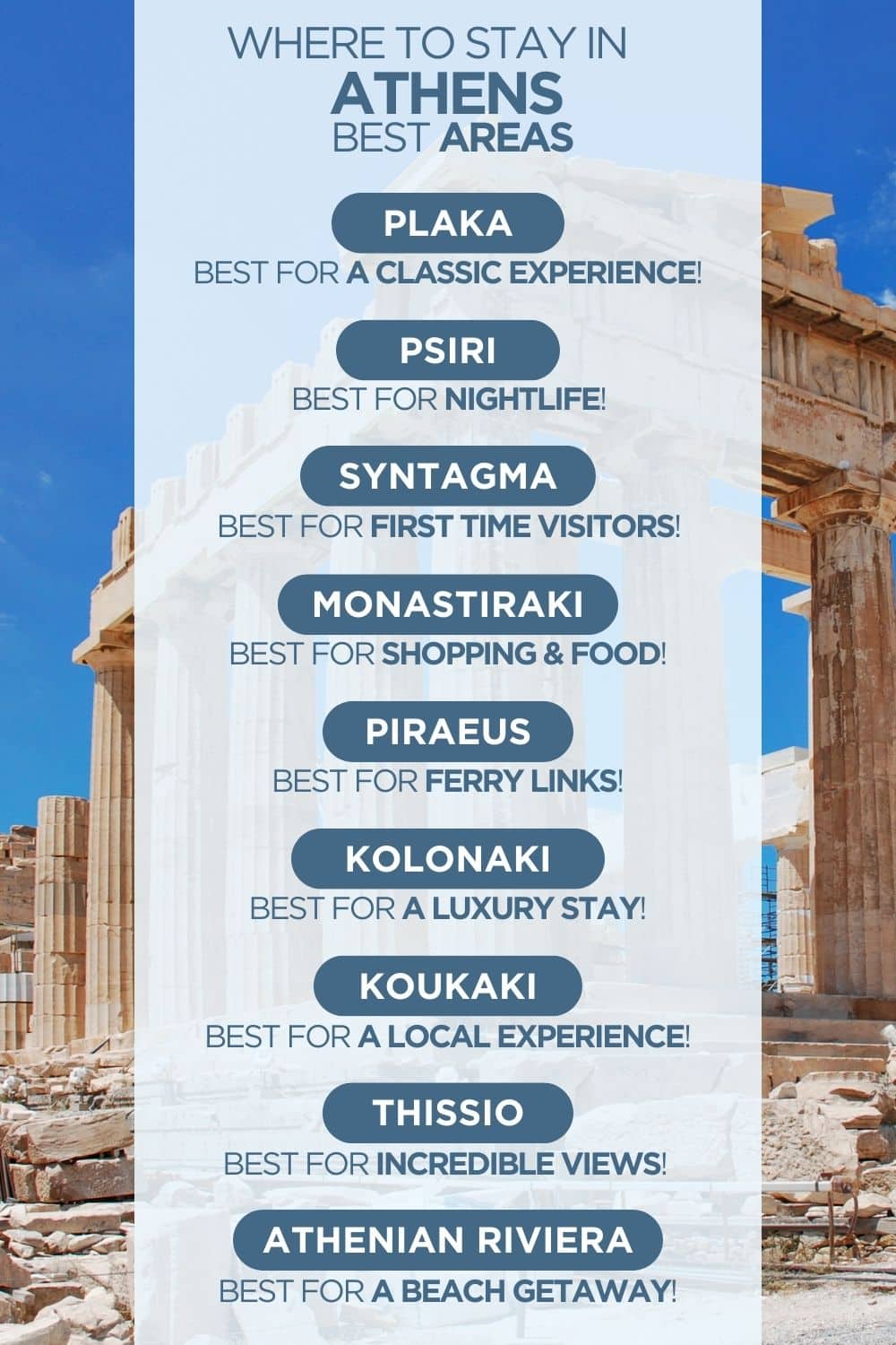 9 Best Areas to Stay in Athens for Tourists - The World Was Here First
