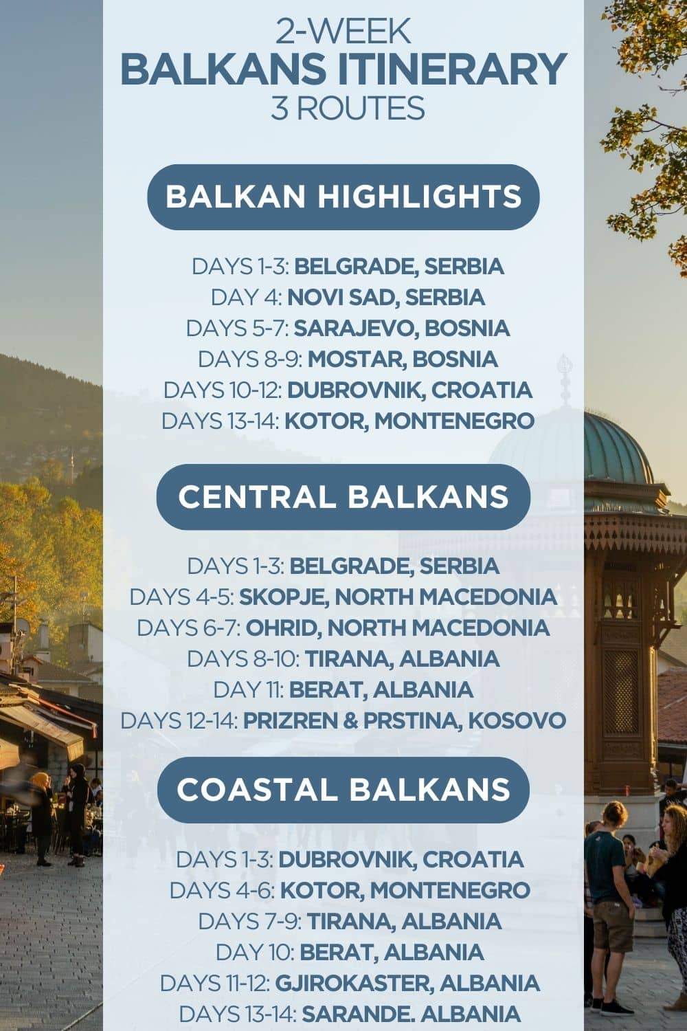 The Ultimate 2-Week Balkans Itinerary: 3 Perfect Routes - The World Was ...