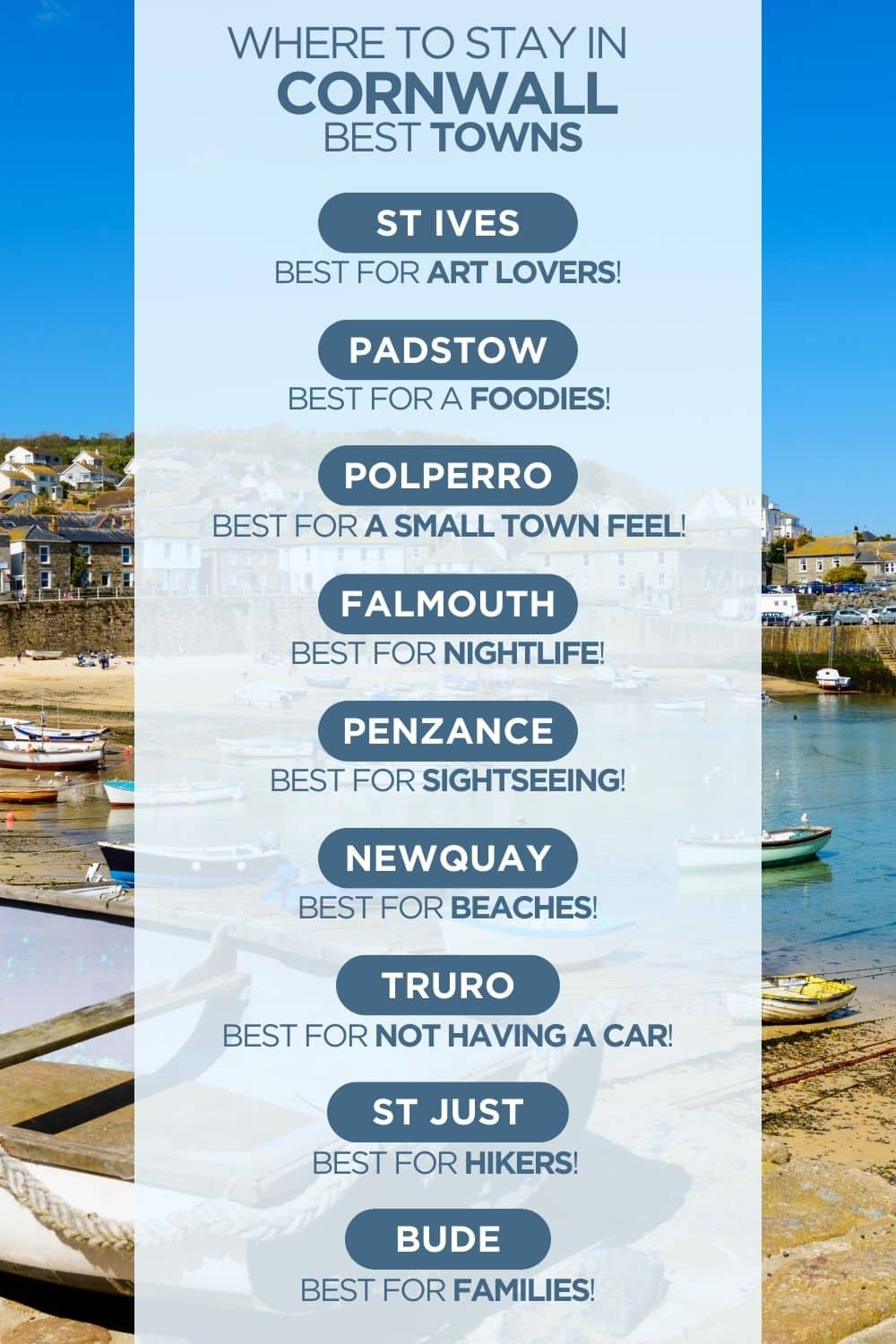 9 Best Towns to Stay in Cornwall - The World Was Here First