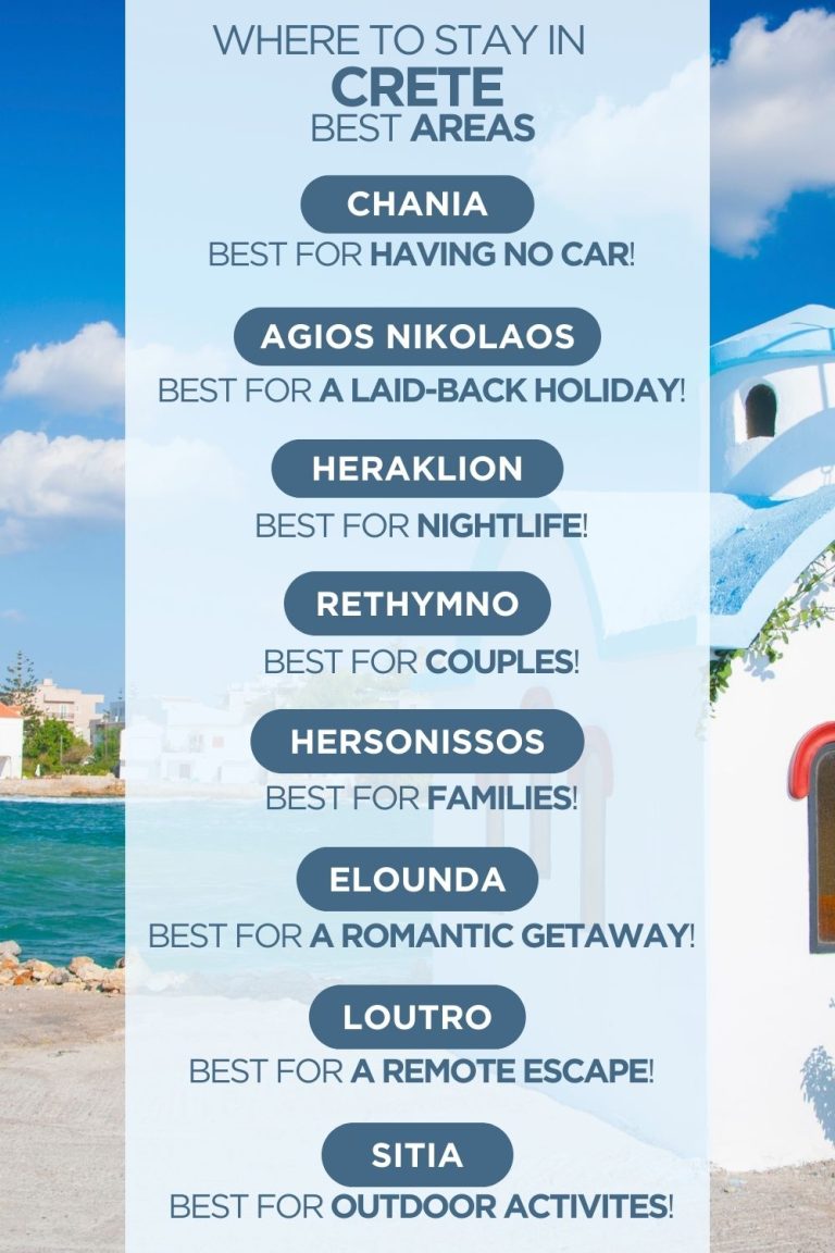 8 Best Areas to Stay in Crete for Tourists - The World Was Here First