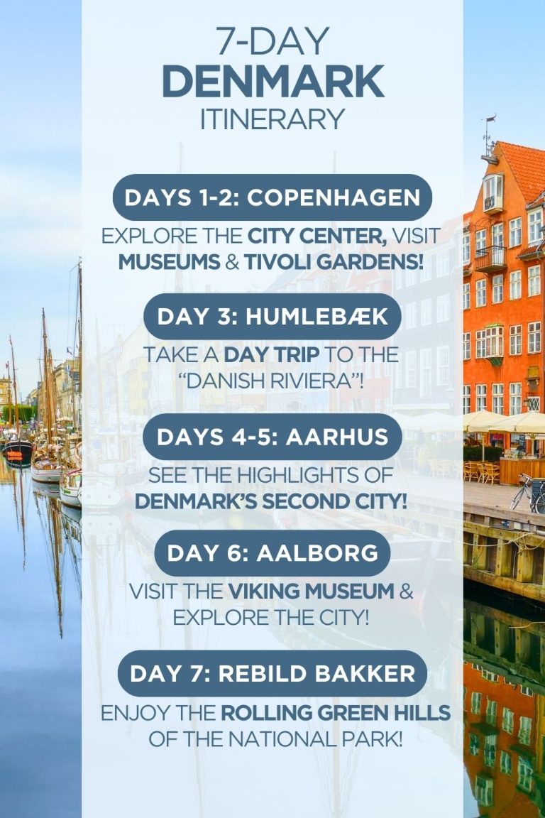 The Perfect 5 to 7 Days in Denmark Itinerary - The World Was Here First