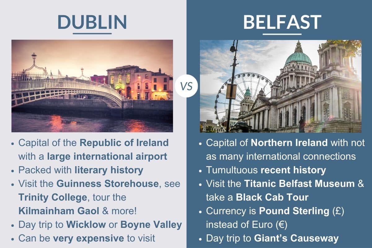 Dublin or Belfast: Which Irish City to Visit? - The World Was Here First