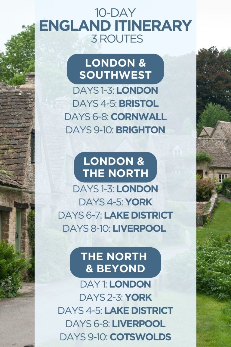 The Ultimate 10-Day England Itinerary: 3 Perfect Routes - The World Was ...