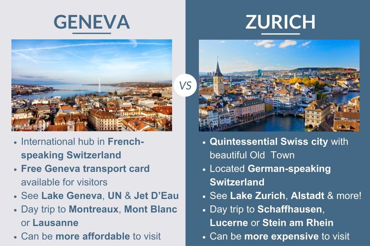 Geneva vs Zurich: Which Swiss City to Visit? - The World Was Here First