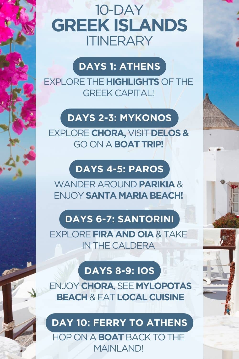 The Perfect 7 to 10 Days in the Greek Islands Itinerary - The World Was ...