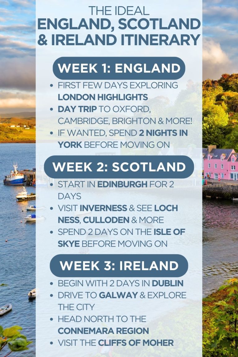 The Ultimate London-Scotland-Ireland Itinerary - The World Was Here First