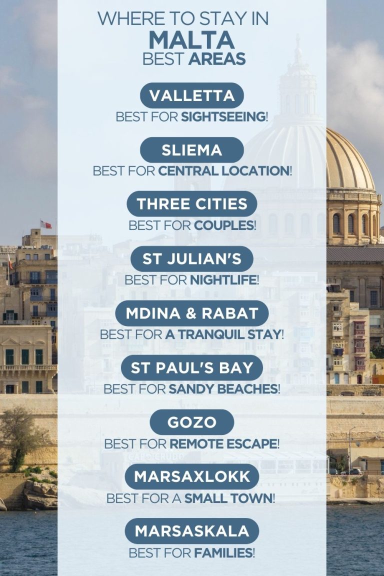 9 Best Areas to Stay in Malta For Tourists - The World Was Here First