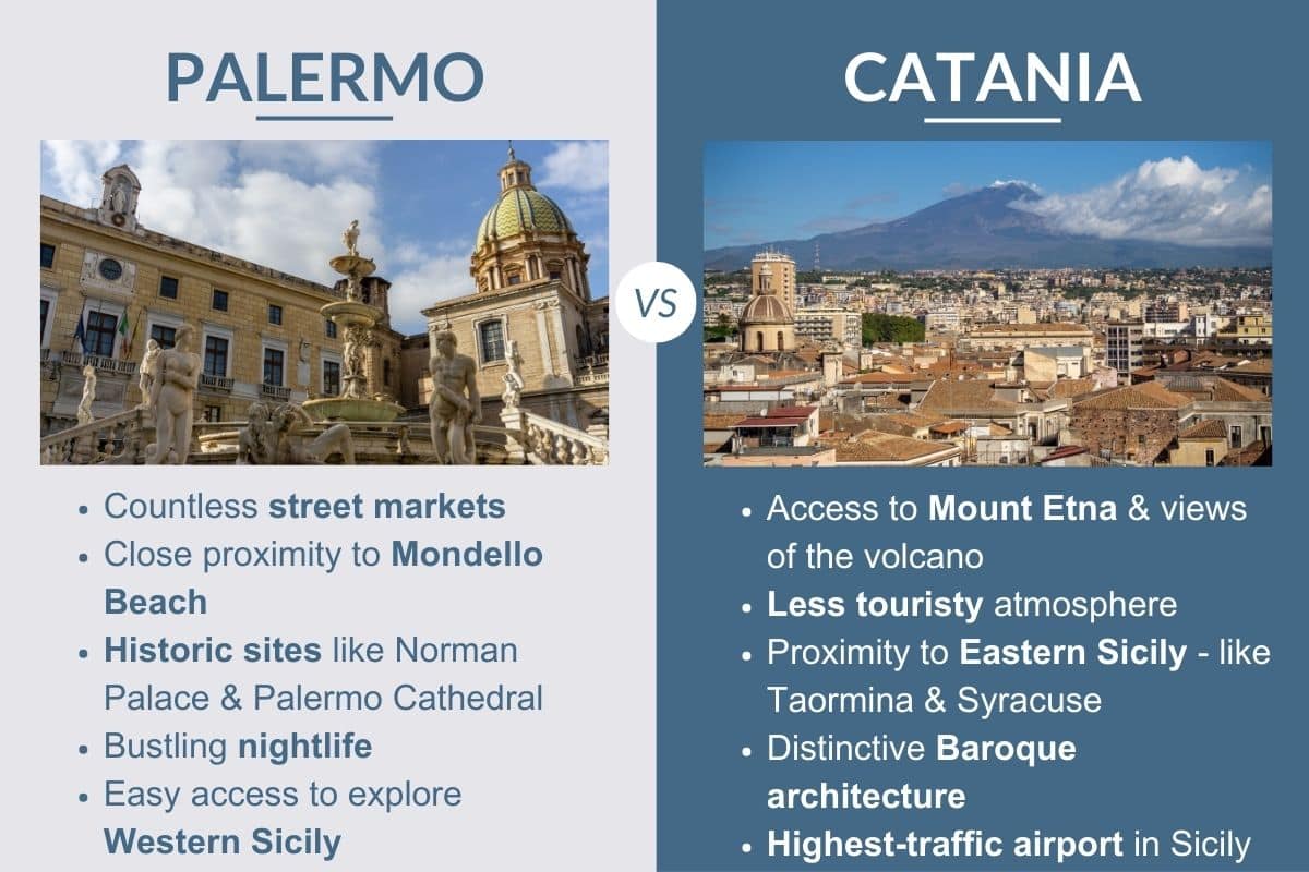Palermo or Catania: Which Sicilian City to Visit? - The World Was Here ...