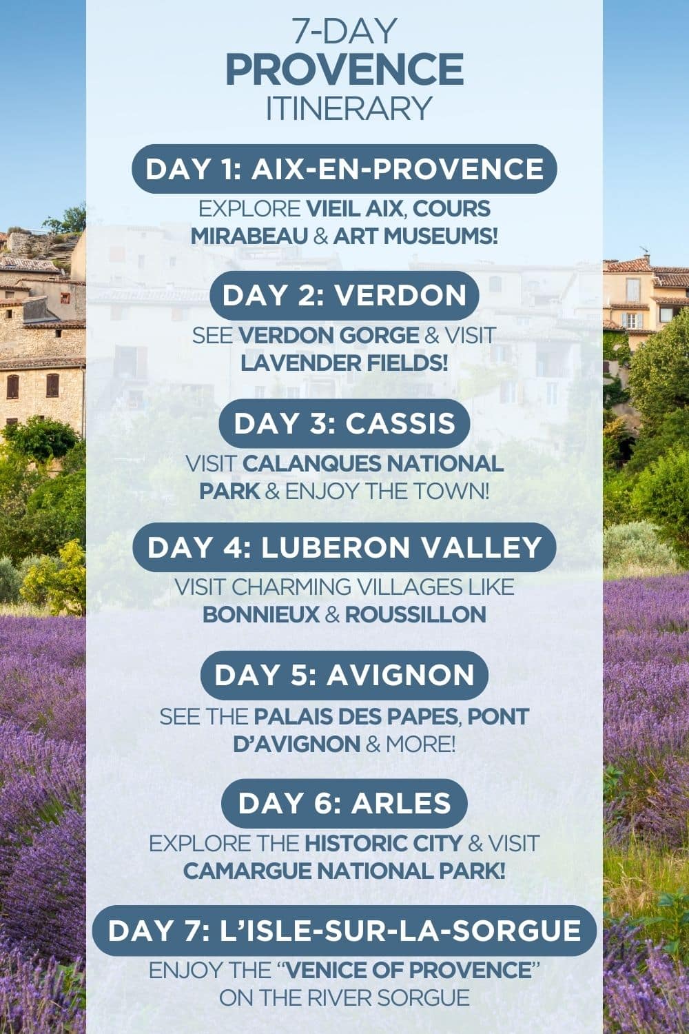The Perfect 5 to 7 Days in Provence Itinerary - The World Was Here First