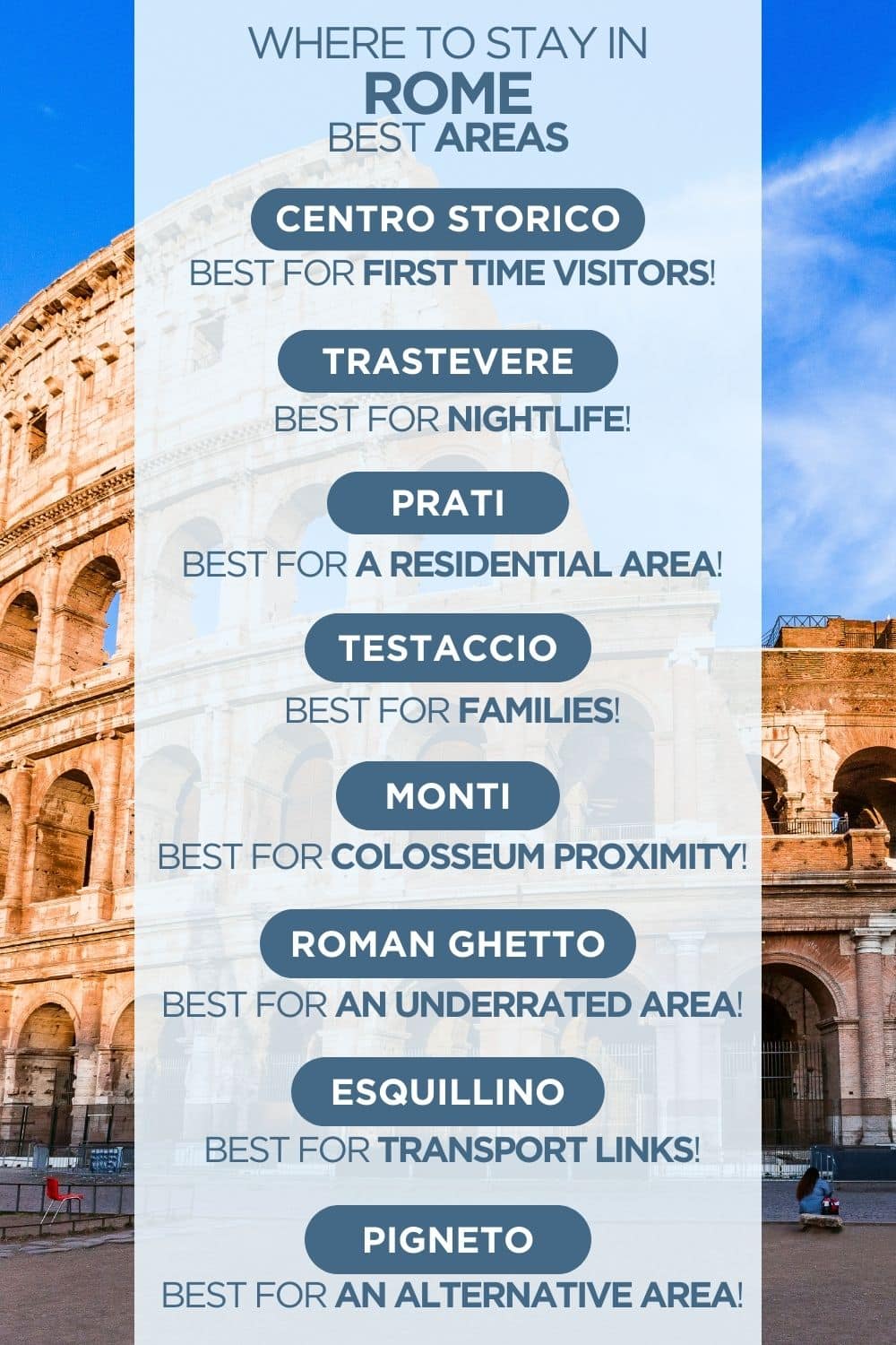 8 Best Areas to Stay in Rome for Tourists - The World Was Here First