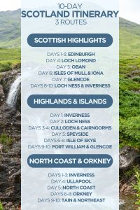 The Ultimate 10-Day Scotland Itinerary: 3 Perfect Routes - The World ...