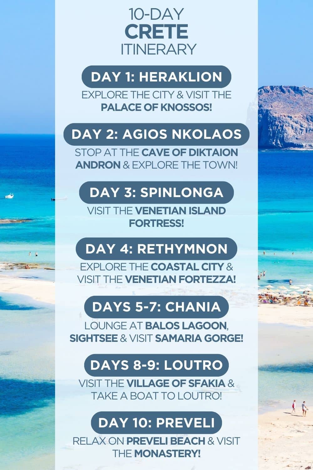 The Perfect 7 to 10 Days in Crete Itinerary - The World Was Here First