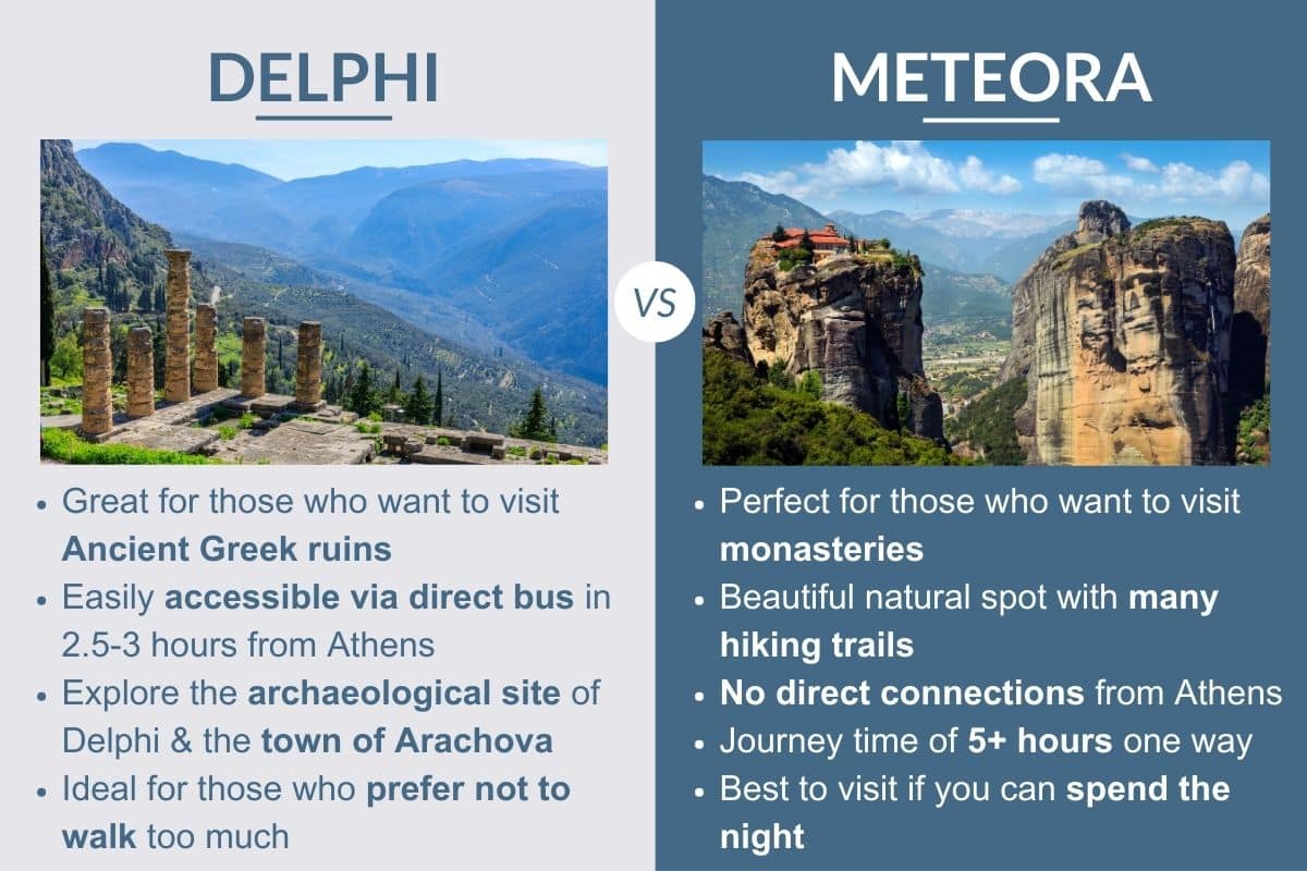 Delphi vs Meteora: Choosing an Athens Day Trip - The World Was Here First