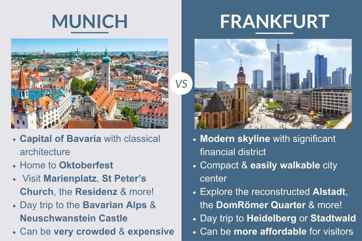 Munich or Frankfurt: Which German City to Visit? - The World Was Here First