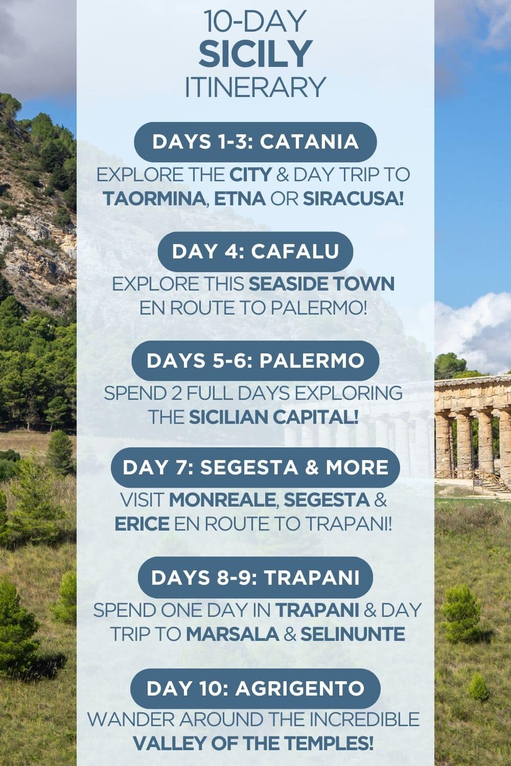Best Itinerary For Sicily – Where To Go In Sicily – ETDKHL