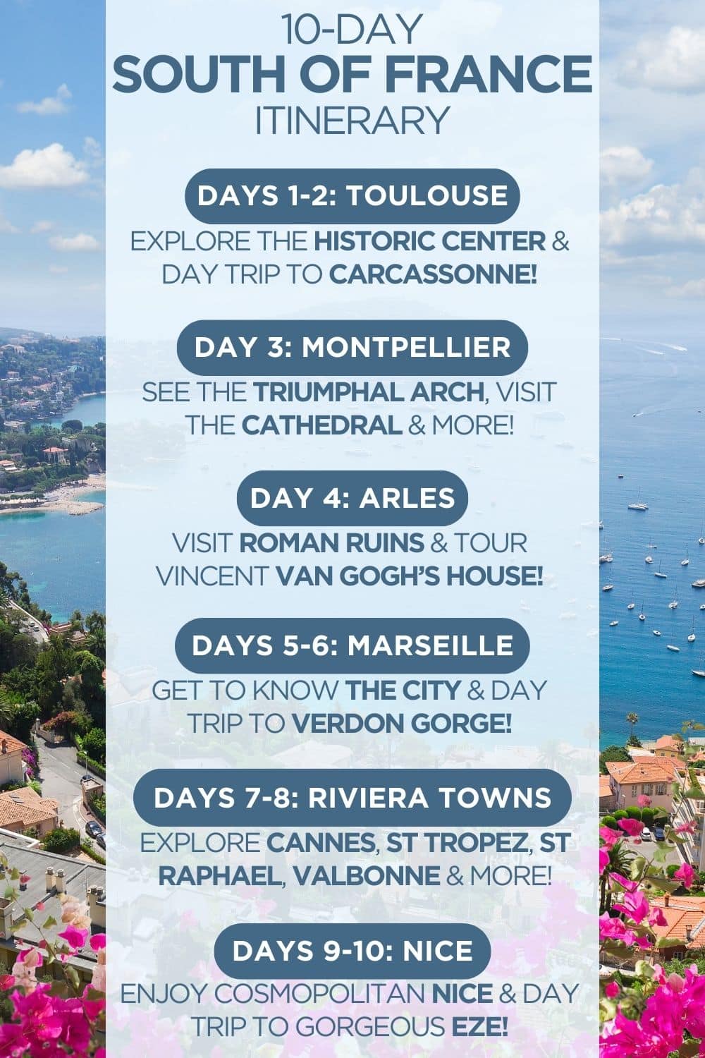 The Ultimate 7 to 10 Days in the South of France Itinerary - The World ...