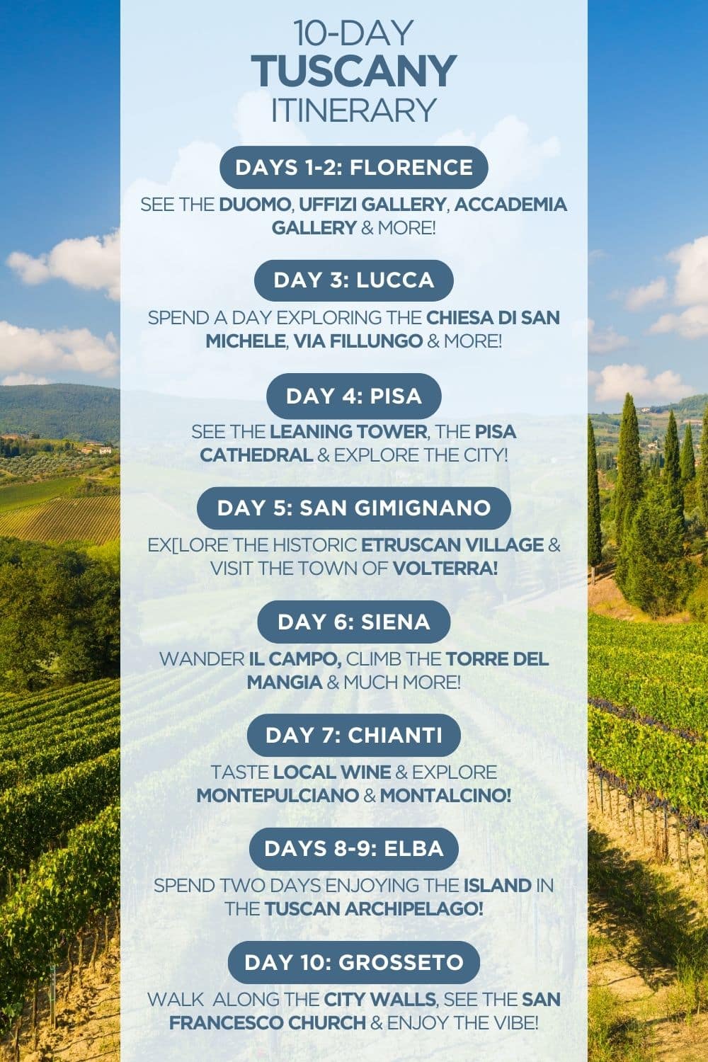 The Ultimate 7 to 10 Days in Tuscany Itinerary - The World Was Here First