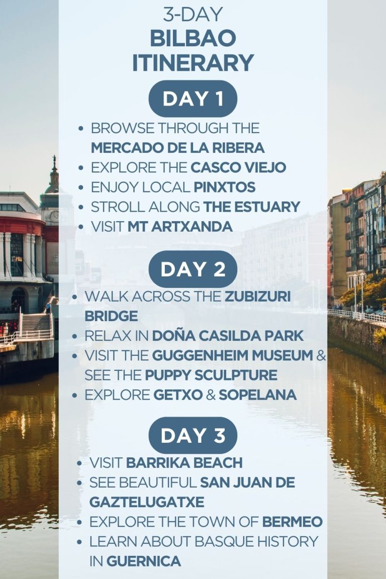 The Perfect 2 to 3 Days in Bilbao Itinerary - The World Was Here First