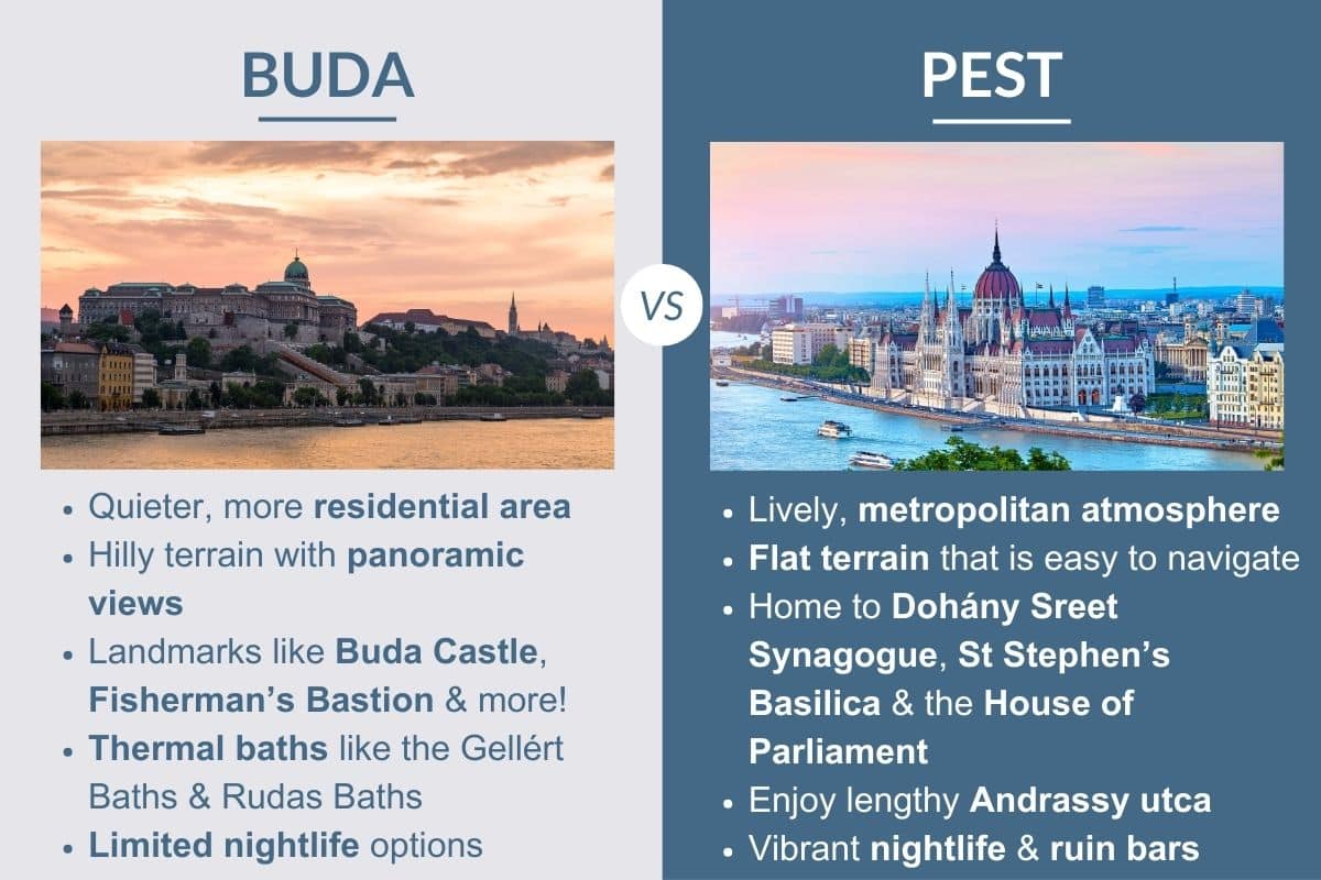 Buda or Pest? Where to Stay in Budapest - The World Was Here First