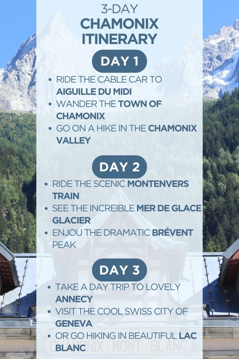2 to 3 Days in Chamonix Itinerary (Winter or Summer!) - The World Was ...