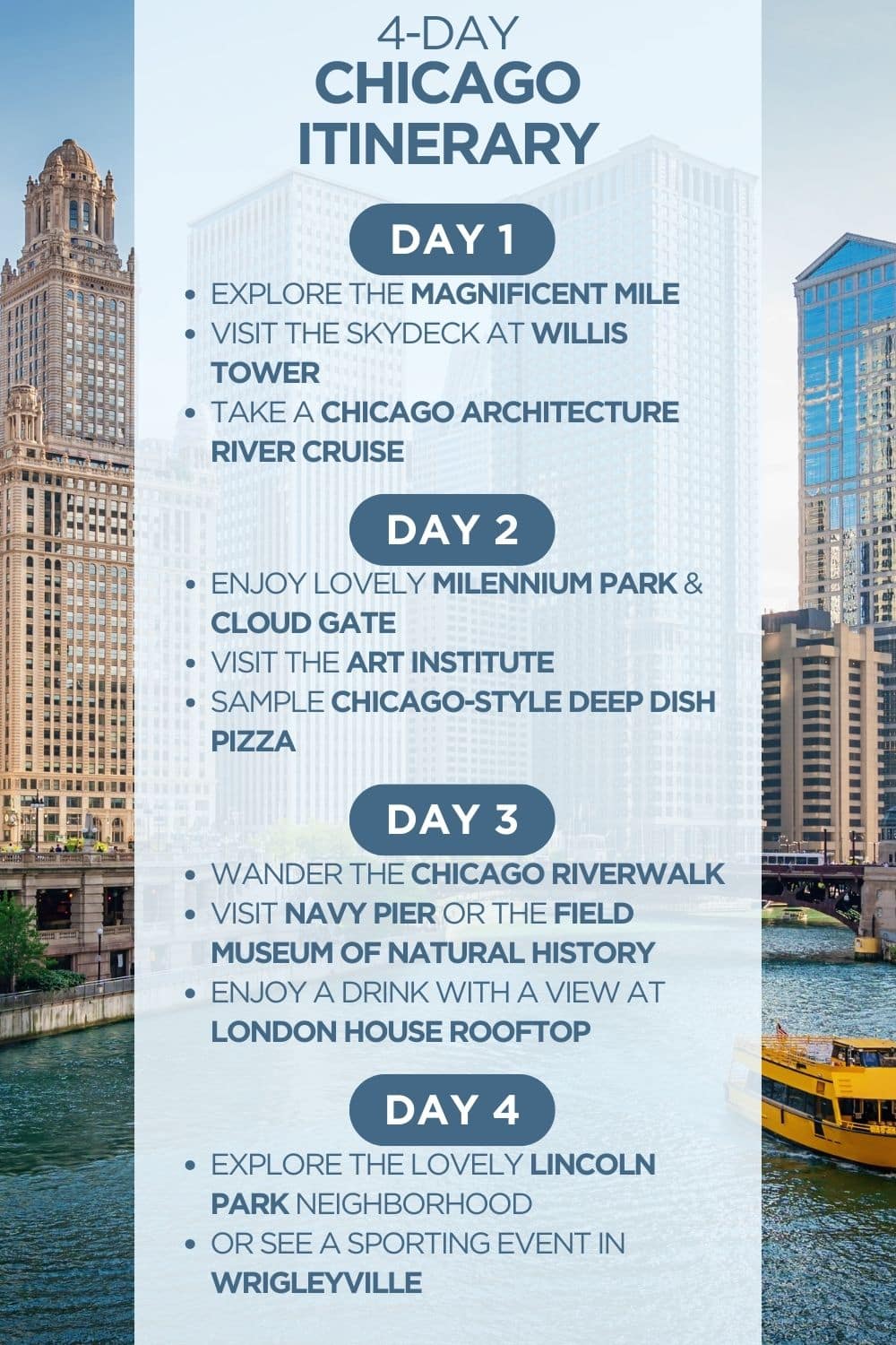 The Perfect 3 to 4 Days in Chicago Itinerary - The World Was Here First