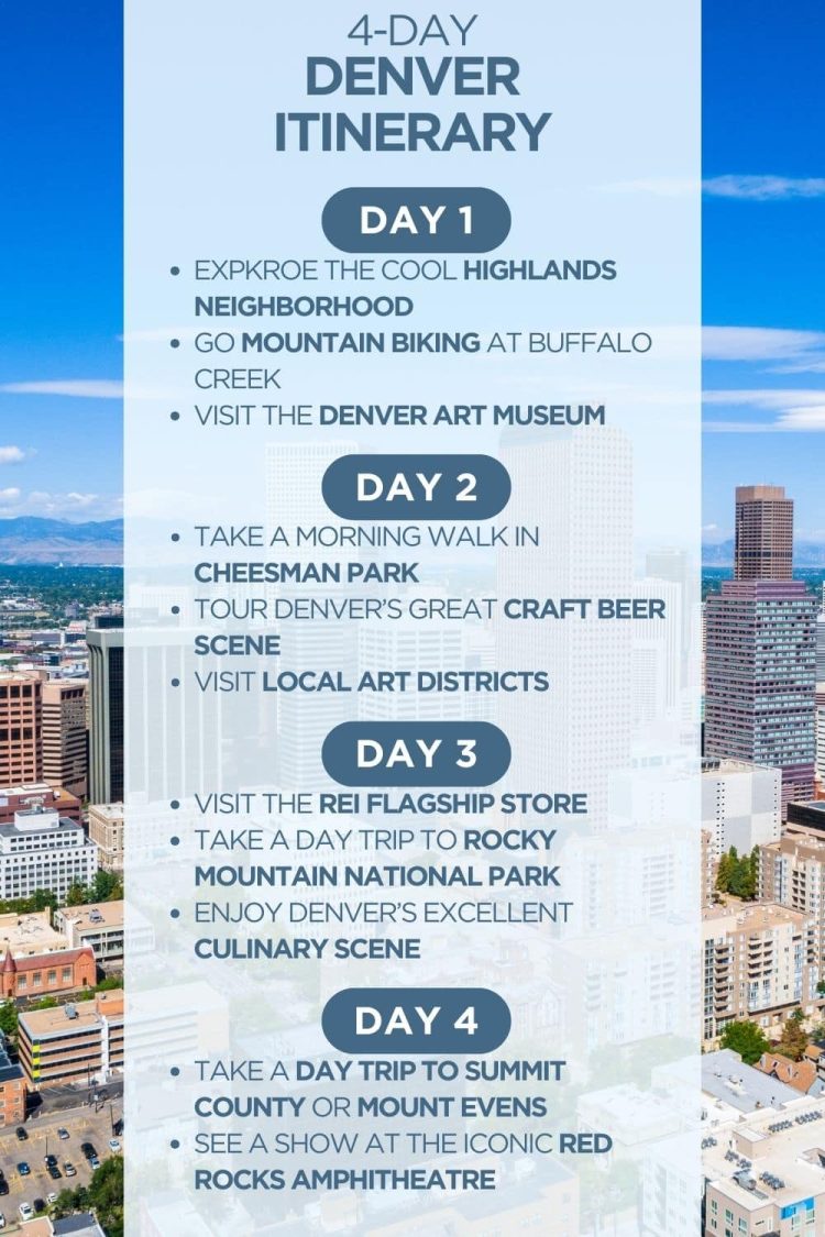 The Ultimate 3 to 4 Days in Denver Itinerary - The World Was Here First