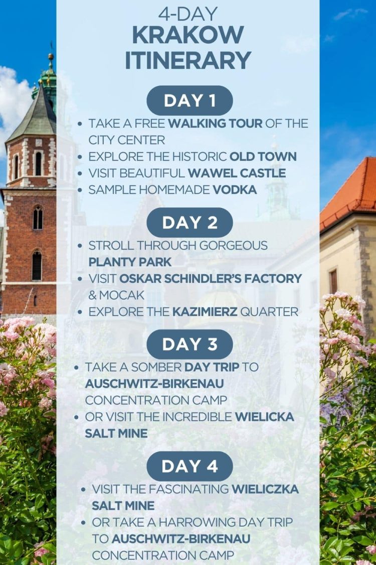 The Ultimate 2, 3 or 4 Days in Krakow Itinerary - The World Was Here First