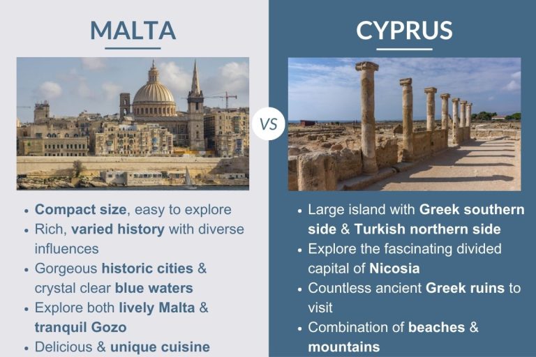 Malta or Cyprus: Which Island Nation to Visit? - The World Was Here First
