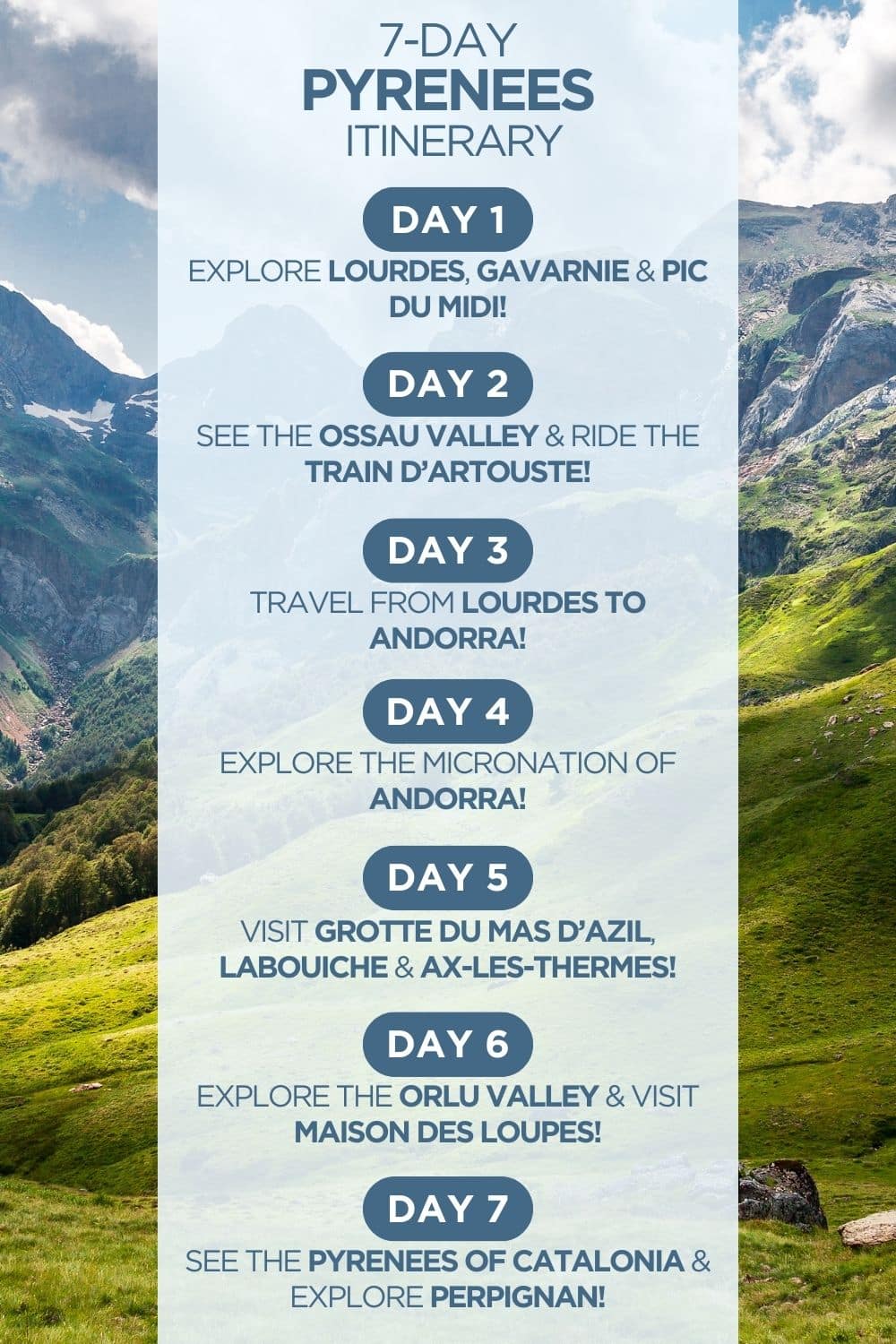 The Ultimate 5 to 7-Day Pyrenees Road Trip Itinerary - The World Was ...