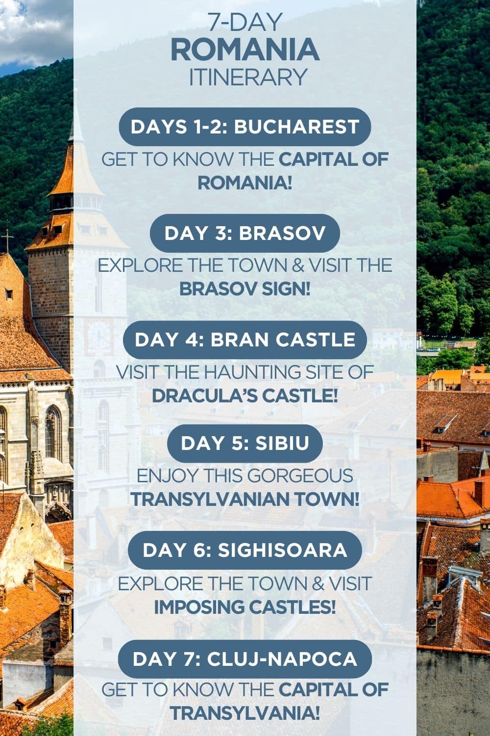 The Perfect 5 to 7 Days in Romania Itinerary - The World Was Here First