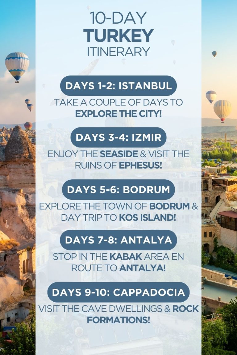 The Ultimate 7 to 10 Days in Turkey Itinerary - The World Was Here First