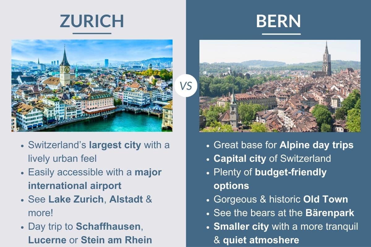 Zurich or Bern: Which Swiss City to Visit? - The World Was Here First