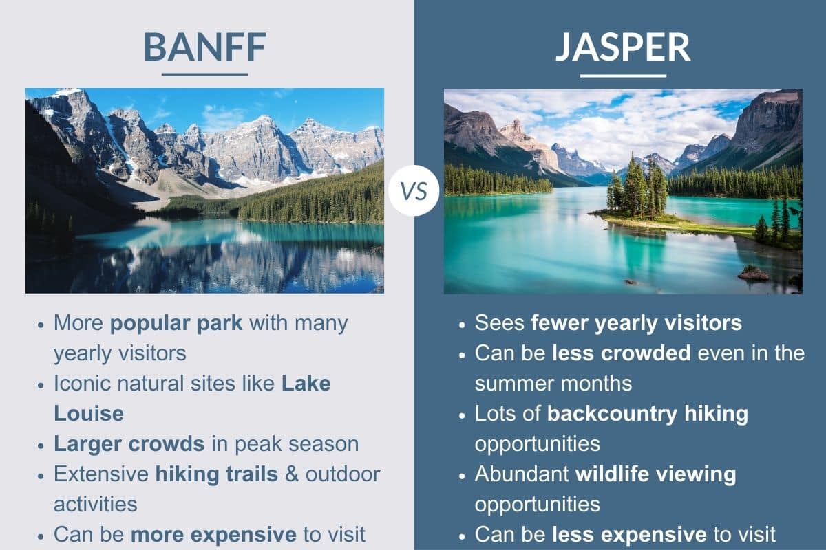 Banff vs Jasper: Which National Park to Visit? - The World Was Here First