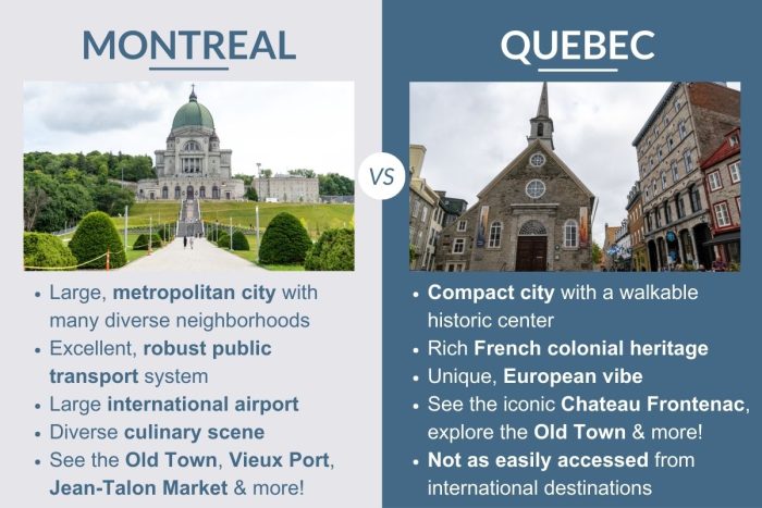 Montreal Or Quebec City Which City To Visit The World Was Here First