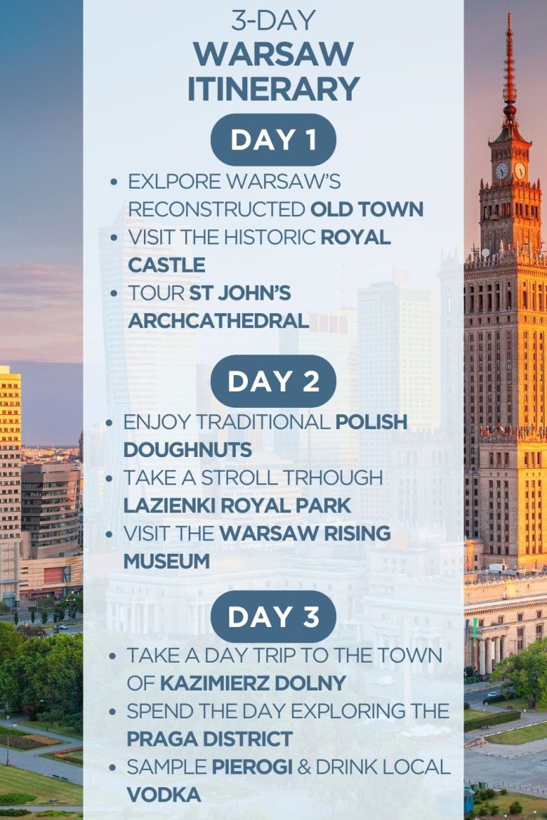 The Ultimate 2 to 3 Days in Warsaw Itinerary - The World Was Here First