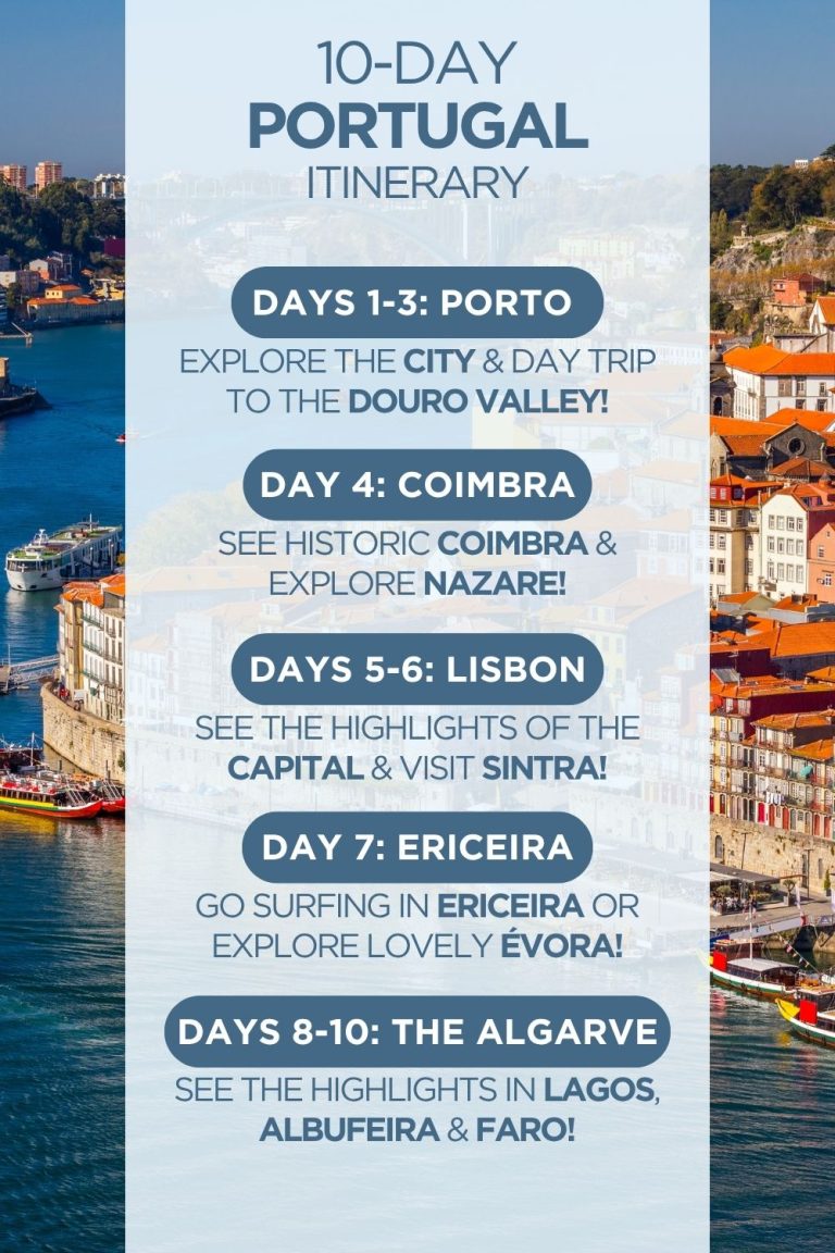 The Ultimate 7 to 10 Days in Portugal Itinerary - The World Was Here First