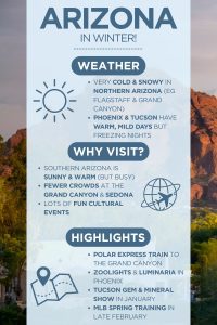 The Essential Guide to Visiting Arizona in Winter - The World Was Here ...
