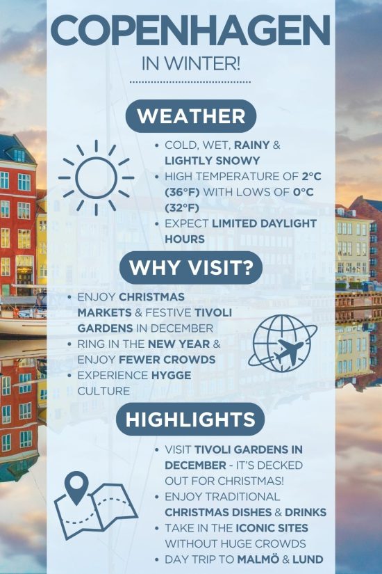 The Essential Guide to Visiting Copenhagen in Winter - The World Was ...