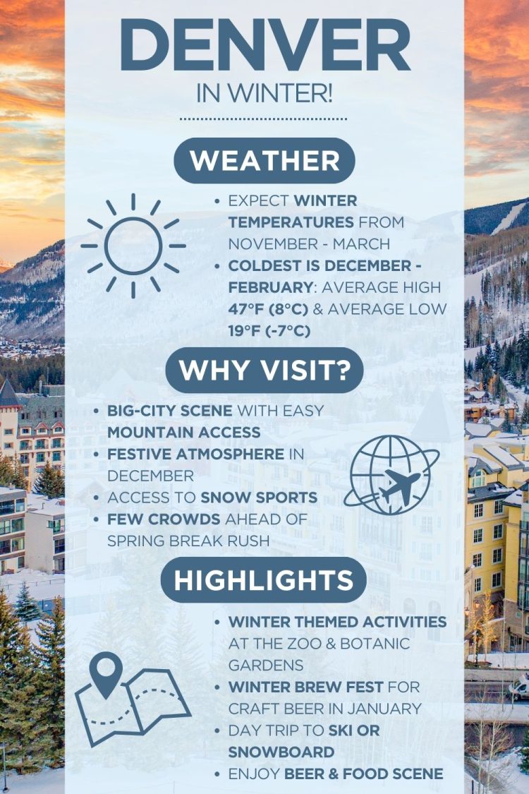 The Ultimate Guide to Visiting Denver in Winter - The World Was Here First
